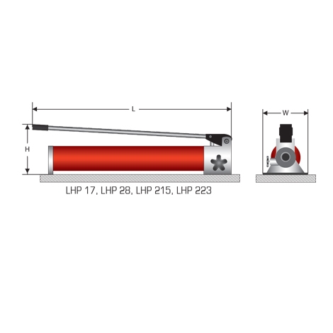 Manual Hand Pump – LHP Series – Lifton VTS